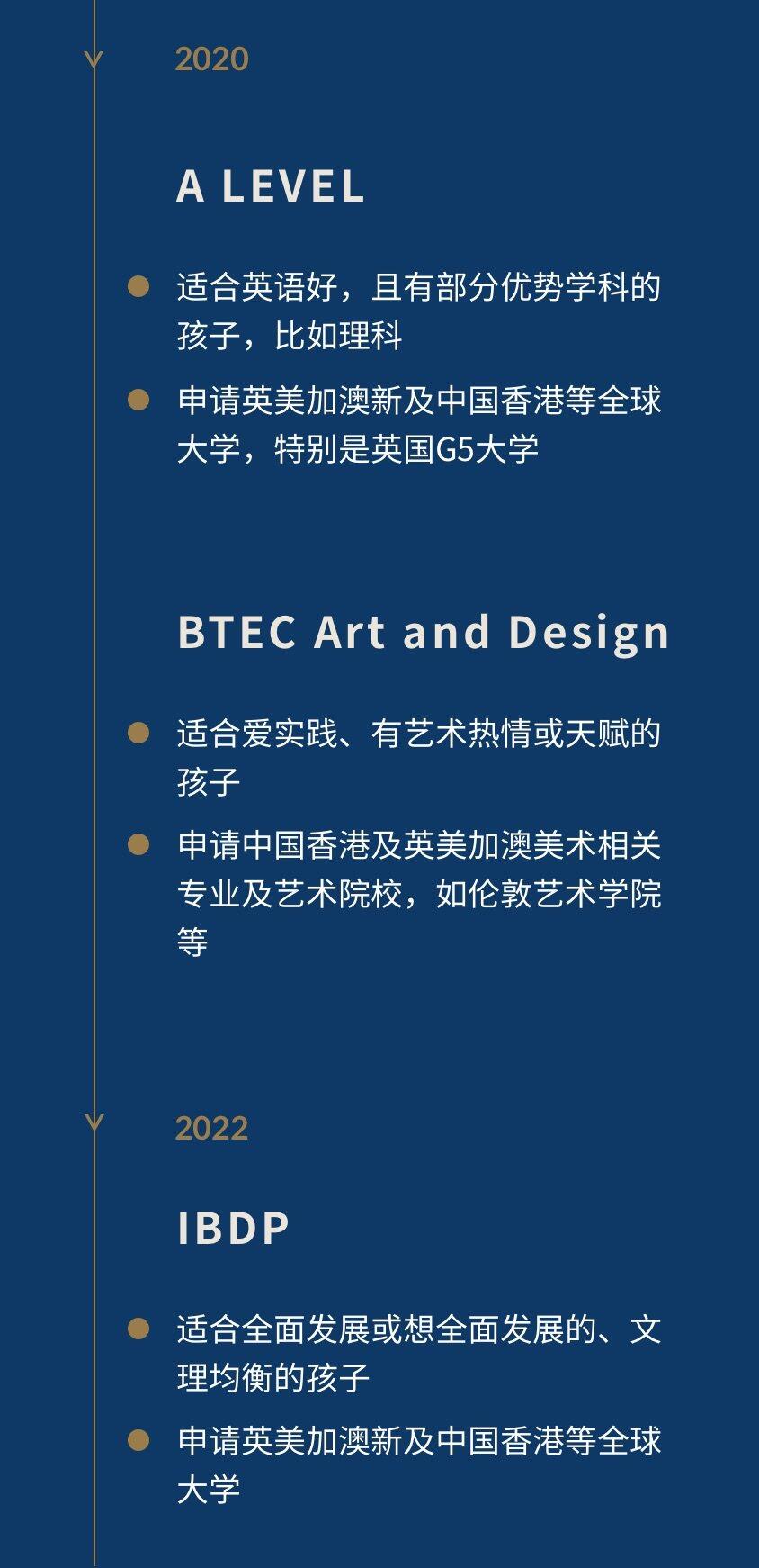 高中部 – 厦门华锐莱普顿学校