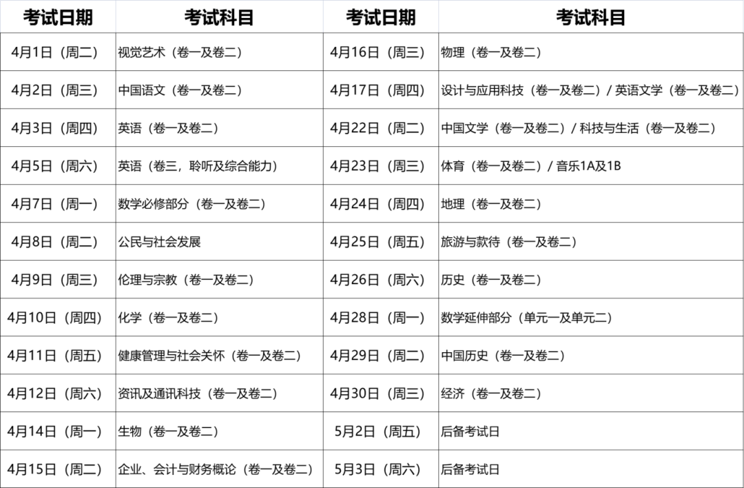 速览｜2025年香港DSE考试时间表 – 厦门华锐莱普顿学校